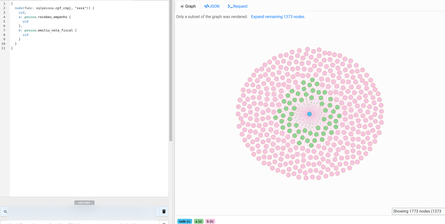 Conflict names causing same color to different predicated · Issue #149 · dgraph-io/ratel · GitHub