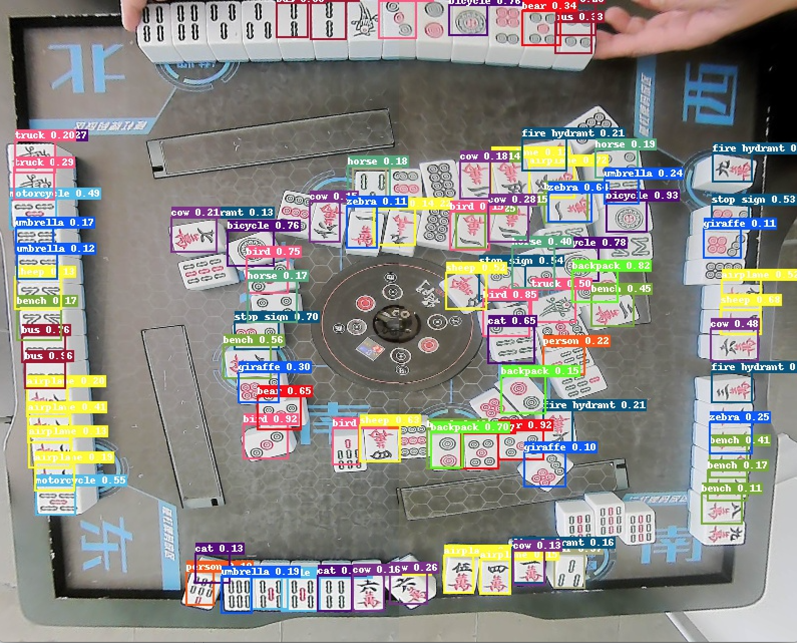 【供大家参考】YOLOv3导出模型后使用Python预测及可视化示例 · Issue #98 · PaddlePaddle/PaddleDetection · GitHub