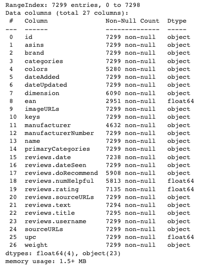 GitHub - DATA-606-FALL-2022/Data606_Ling