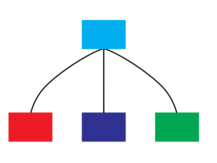 Node Connector Options · Issue #374 · swimlane/ngx-graph · GitHub