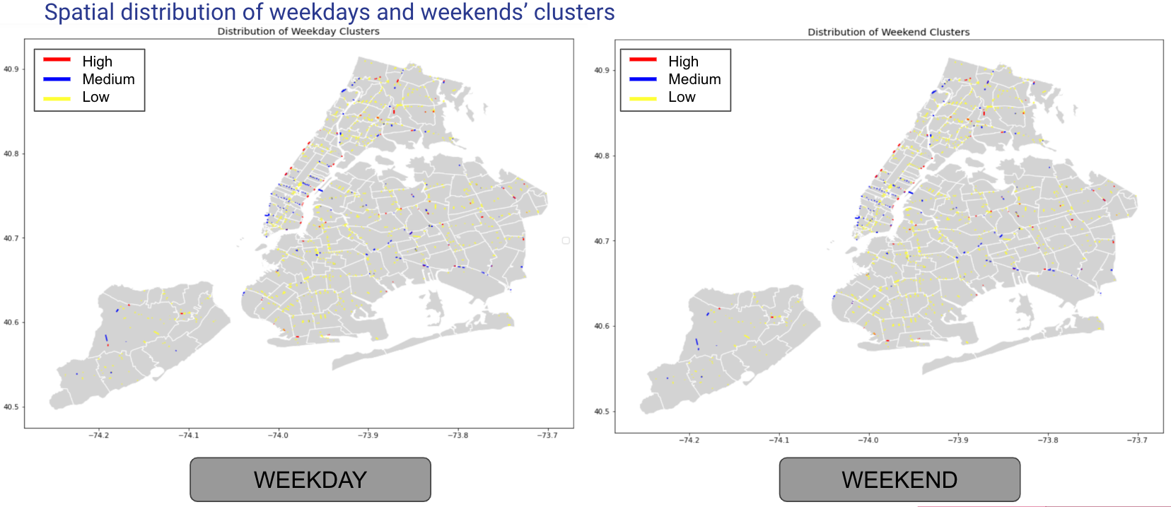 GitHub - smriti283/Traffic-Congestion-Prediction: Traffic Congestion ...