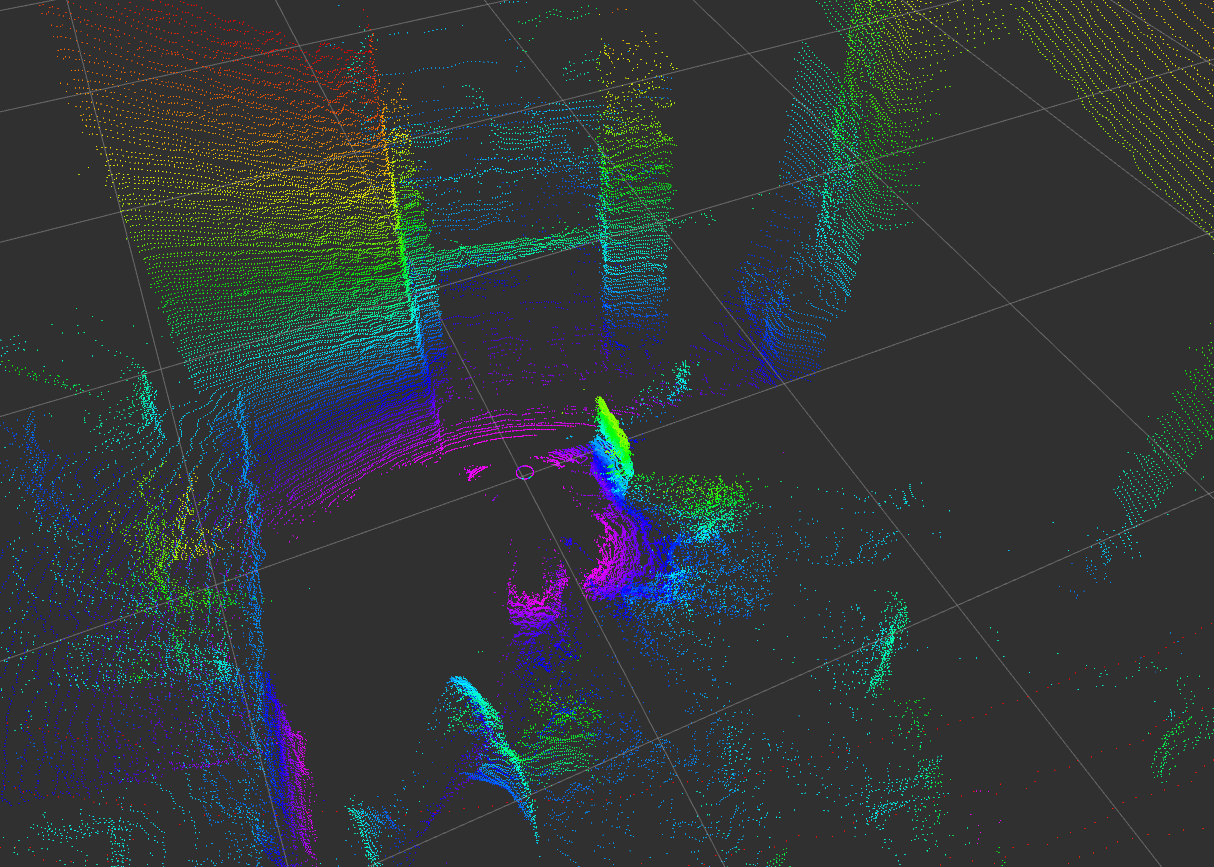 Bug Report With 1 14 Beta10 · Issue 171 · Ouster Lidar Ouster Example