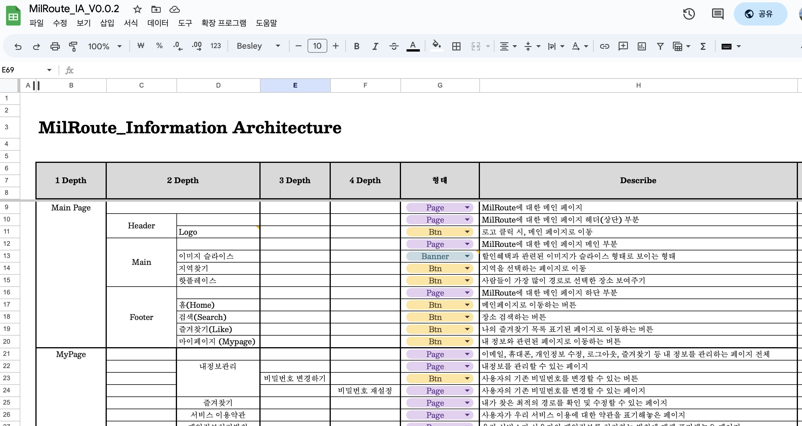 MilRoute IA 산출물 수정 작업 · Issue #78 · TP1-Competition/MilRoute · GitHub
