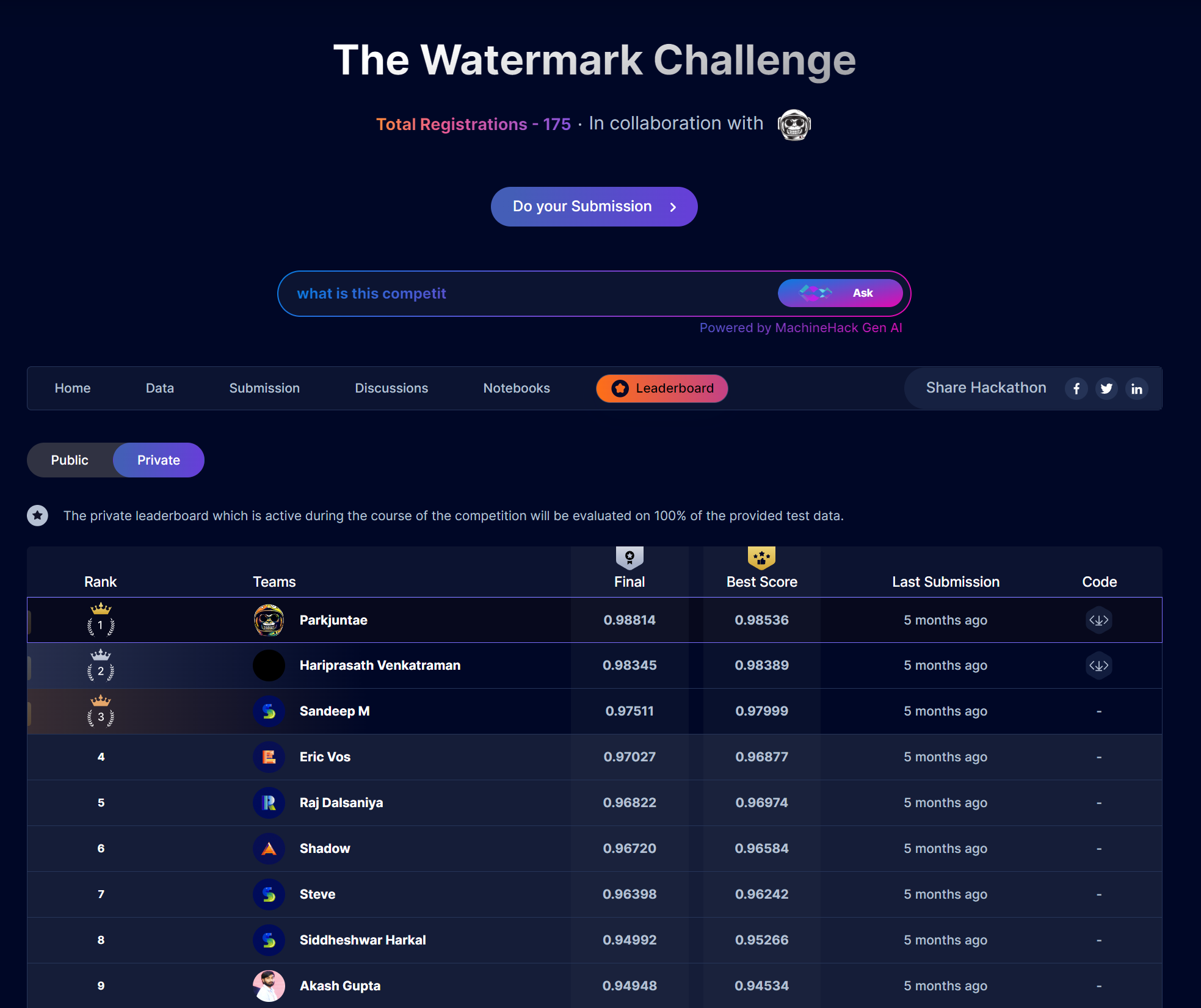 GitHub - nuwana9876/The_Watermark_Challenge