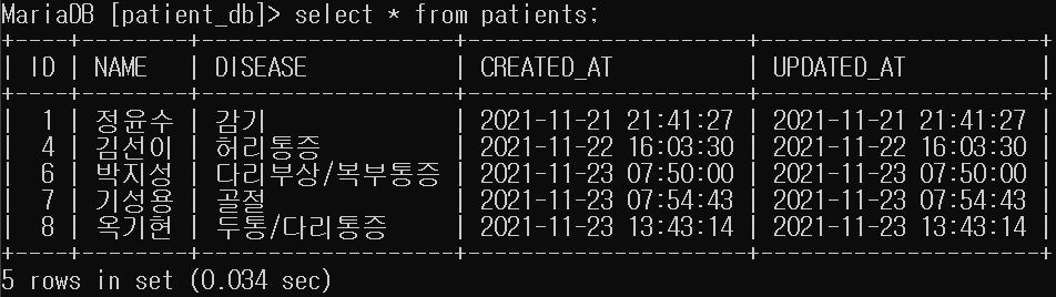 GitHub - dbstn1325/mysql-practice