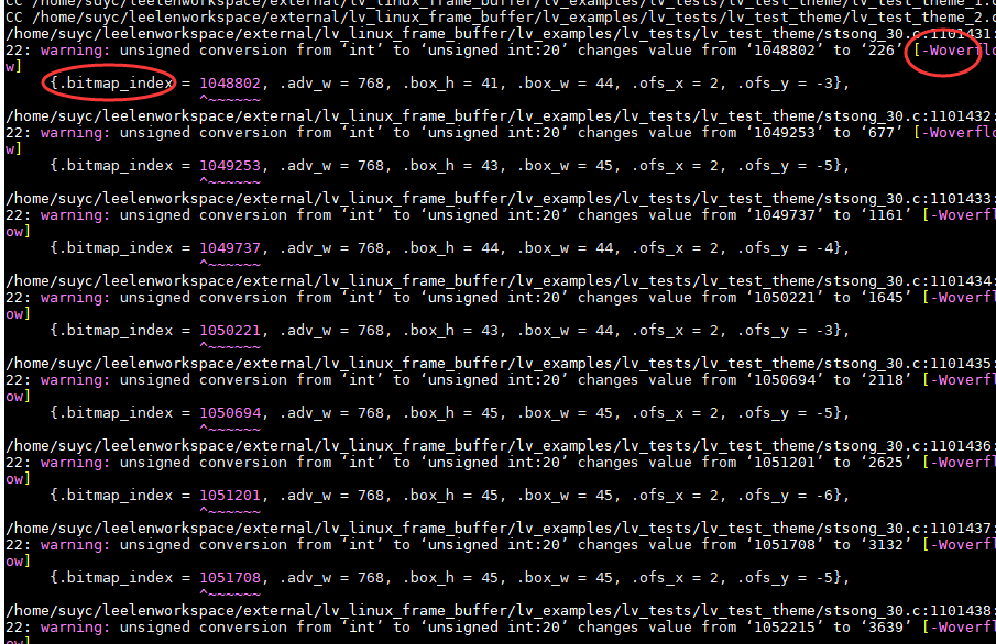 The Chinese font shows normal when the bpp set to 1. but when the bpp ...