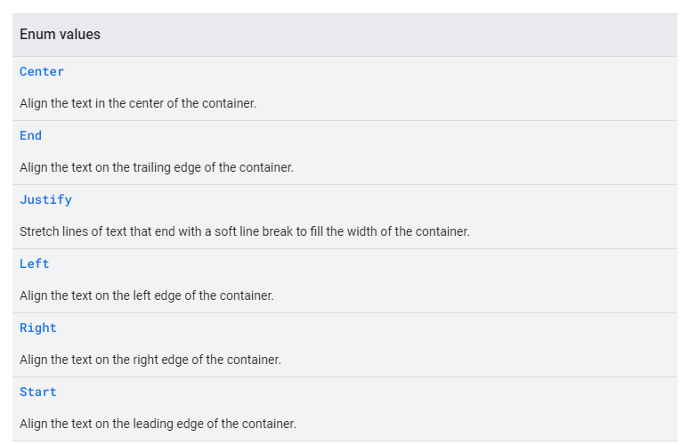 suggestion about lv_label_align_t · Issue #1656 · lvgl/lvgl · GitHub