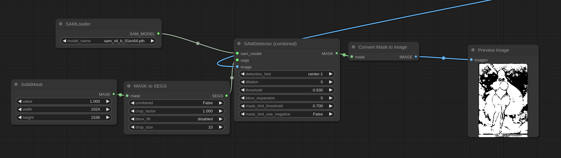 How to use Person-Mask2Former? 'ConfigDict' object has no attribute 'layer_cfg' · Issue #17 ...
