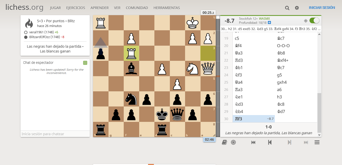 Lichess gave me a loss by mistake · Issue #8081 · lichess-org/lila · GitHub