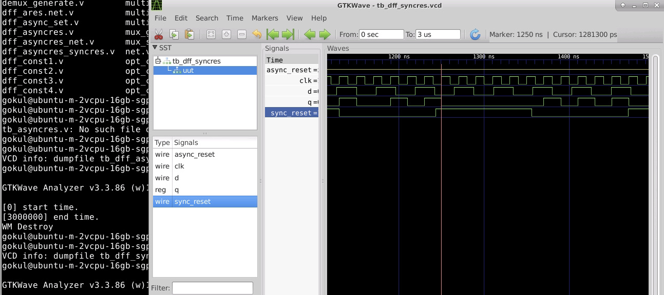 GitHub - Gklkrshna/Verilog-RTL-design-with-SKY130-technology: VSD ...