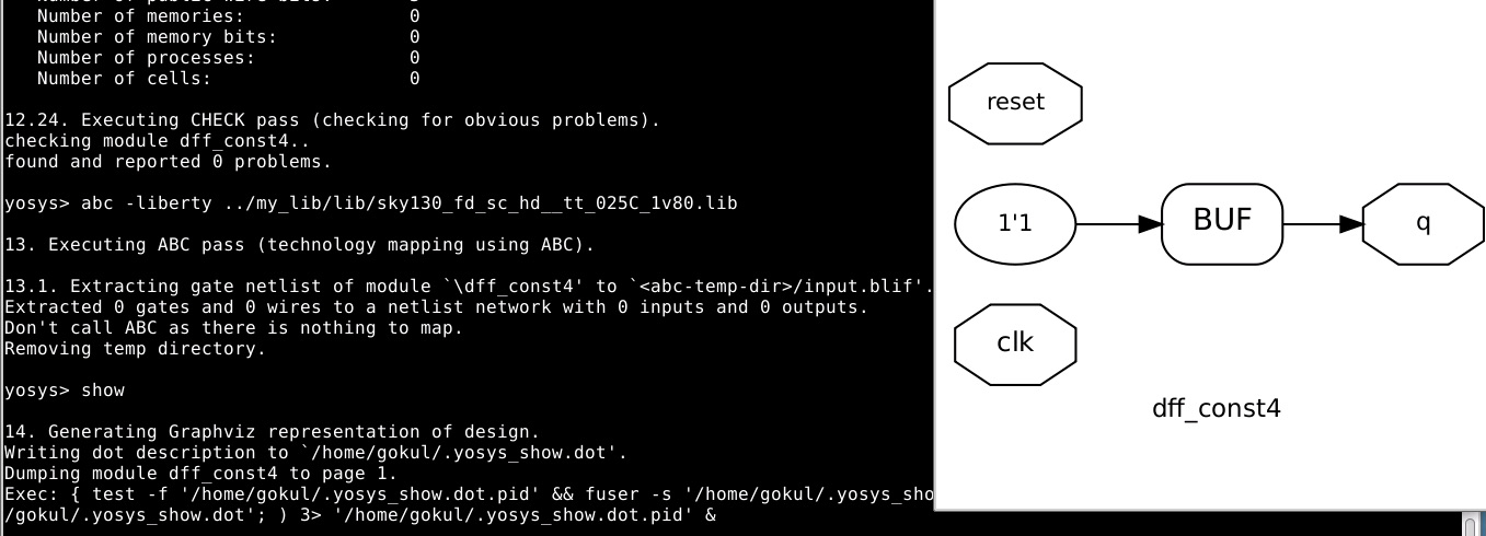 GitHub - Gklkrshna/Verilog-RTL-design-with-SKY130-technology: VSD ...