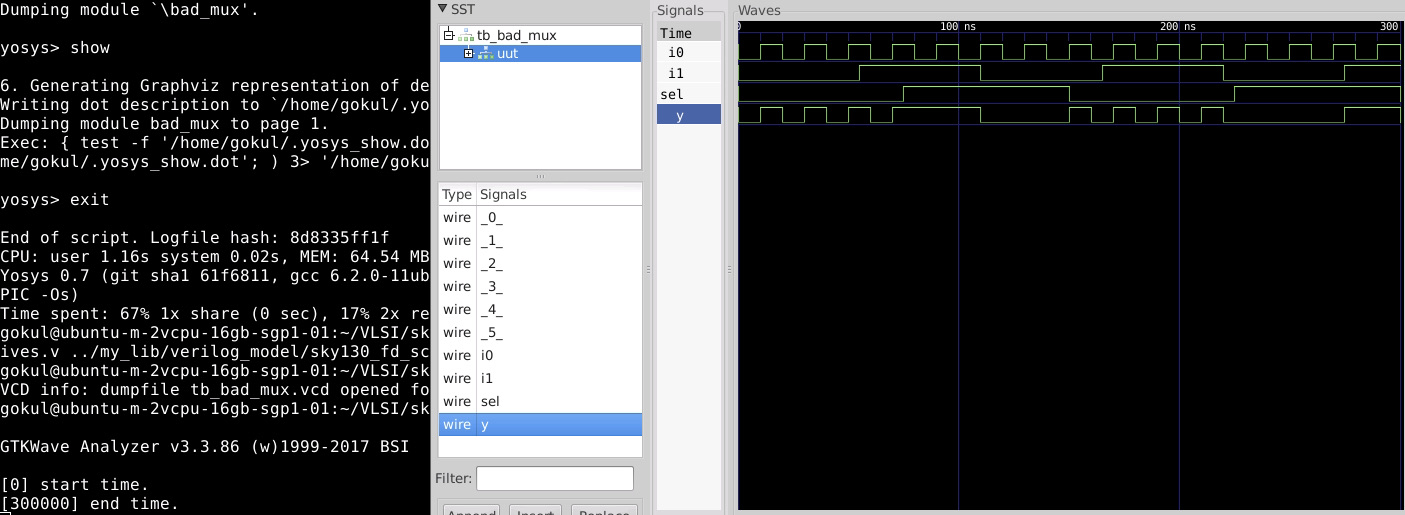 GitHub - Gklkrshna/Verilog-RTL-design-with-SKY130-technology: VSD ...