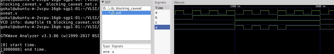 GitHub - Gklkrshna/Verilog-RTL-design-with-SKY130-technology: VSD ...