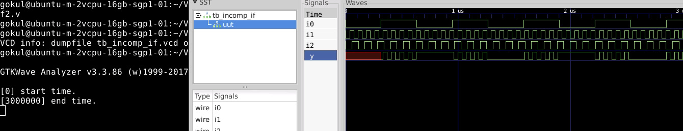 GitHub - Gklkrshna/Verilog-RTL-design-with-SKY130-technology: VSD ...