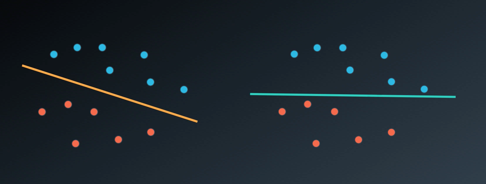 GitHub - BeytullahYayla/Machine-Learning-Notes: My machine learning ...