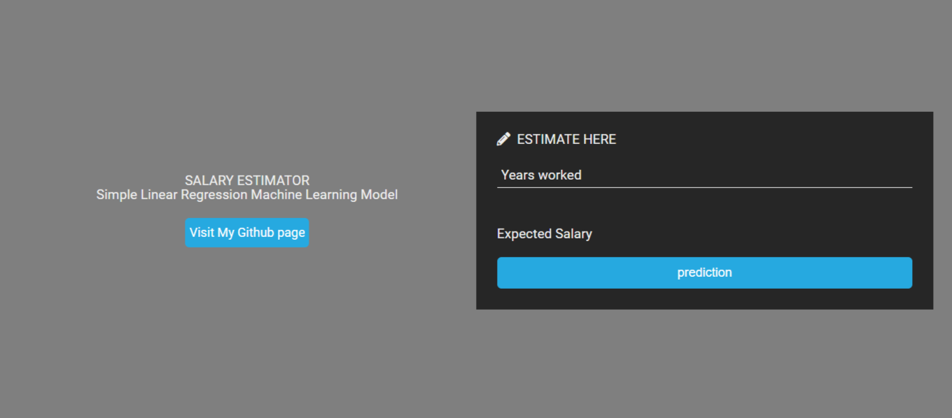 GitHub - Mr-N-Sibiya/Machine-Learning--Years-Worked-Predictor: Machine learning repository: This ...