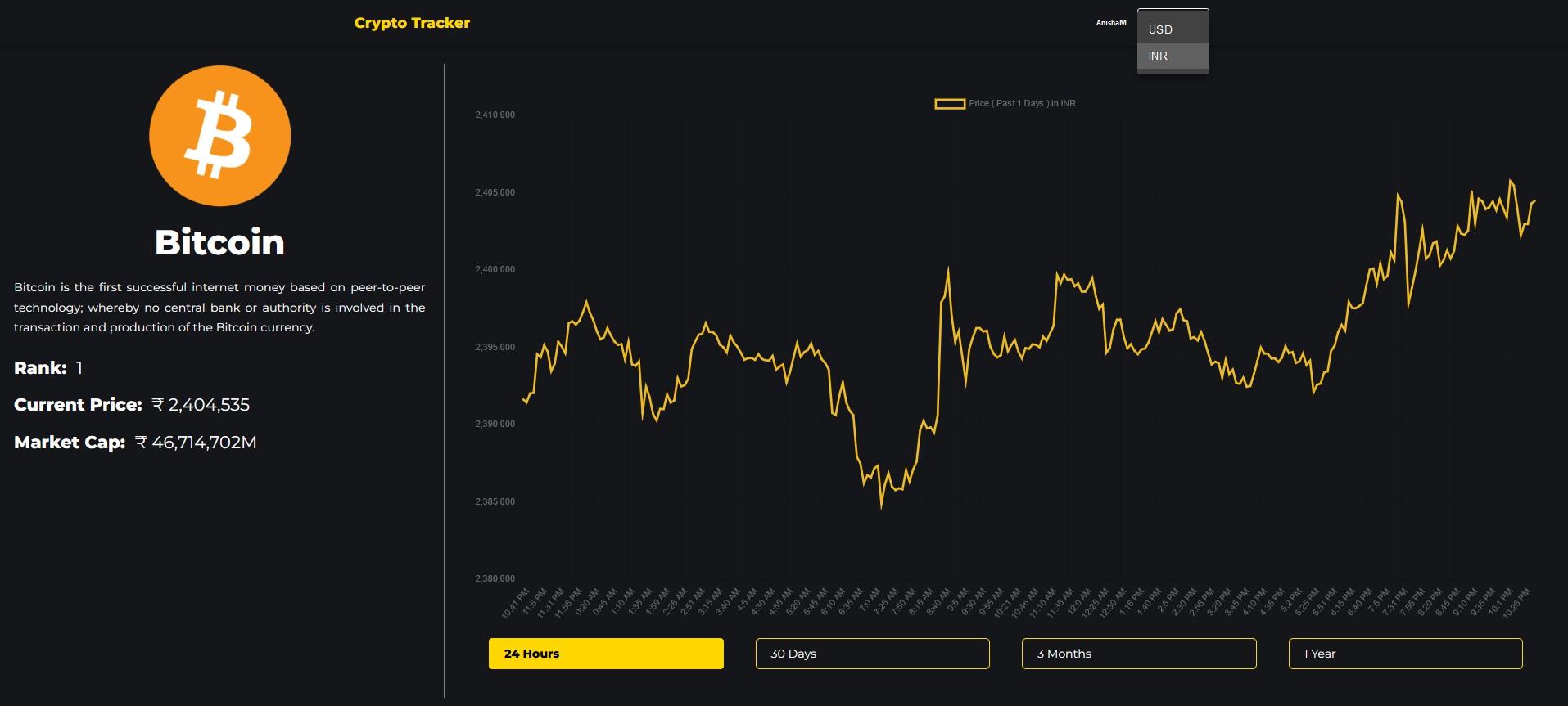 GitHub - tiwarisaurbh/react-tracker