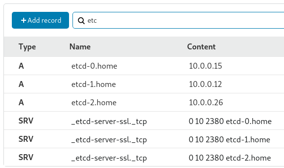 failed to deploy Openshift 4.2 on Openstack (UPI) · Issue #2873 · openshift/installer · GitHub