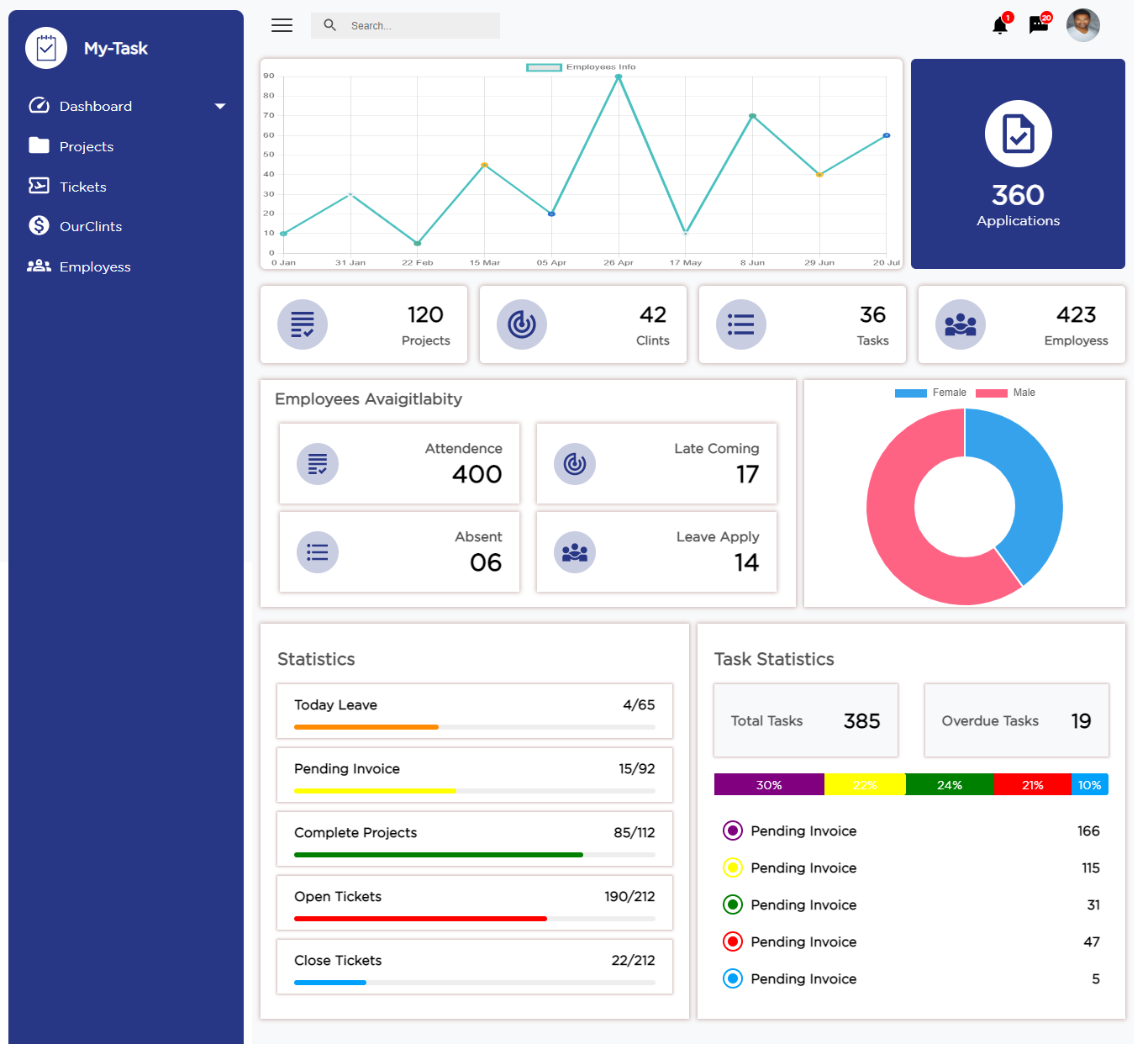GitHub - Adamk-dev/hrm-system
