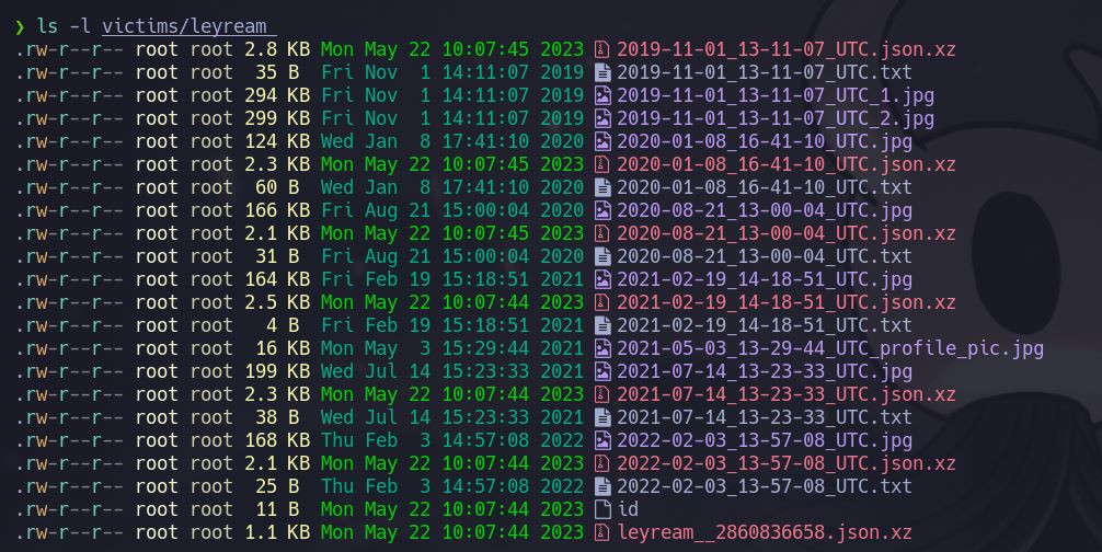 GitHub - Tuch0/Pandora-Eye