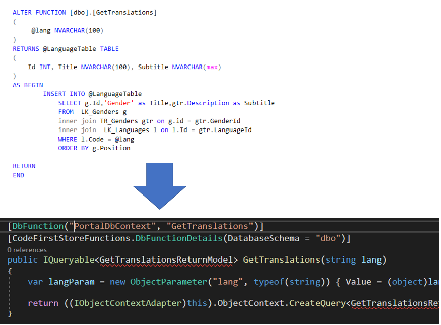 Multi Statement Table Valued Function · Issue 662 · Sjh37 Entityframework Reverse Poco Code