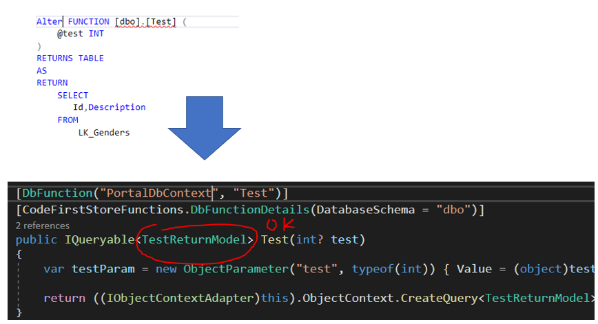 Multi Statement Table Valued Function · Issue 662 · Sjh37 8028