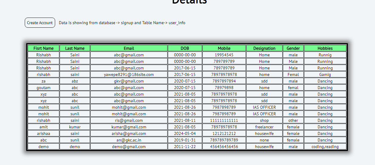 GitHub - Rishabhsaini0204/Showing-Data-From-DataBase-in-PHP-SQL-