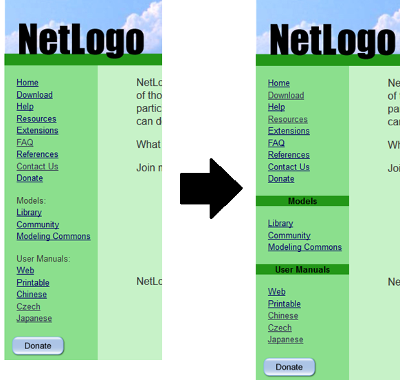 User Manual links are somewhat buried on NetLogo home page · Issue #530 · NetLogo/NetLogo · GitHub