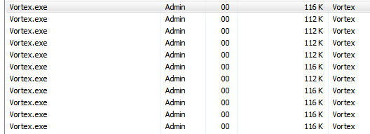 Vortex leaving orphan Vortex.exe processes on close · Issue #1676 ...