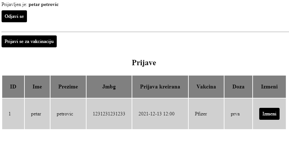GitHub - ppetar3333/Spring-Mini-Application