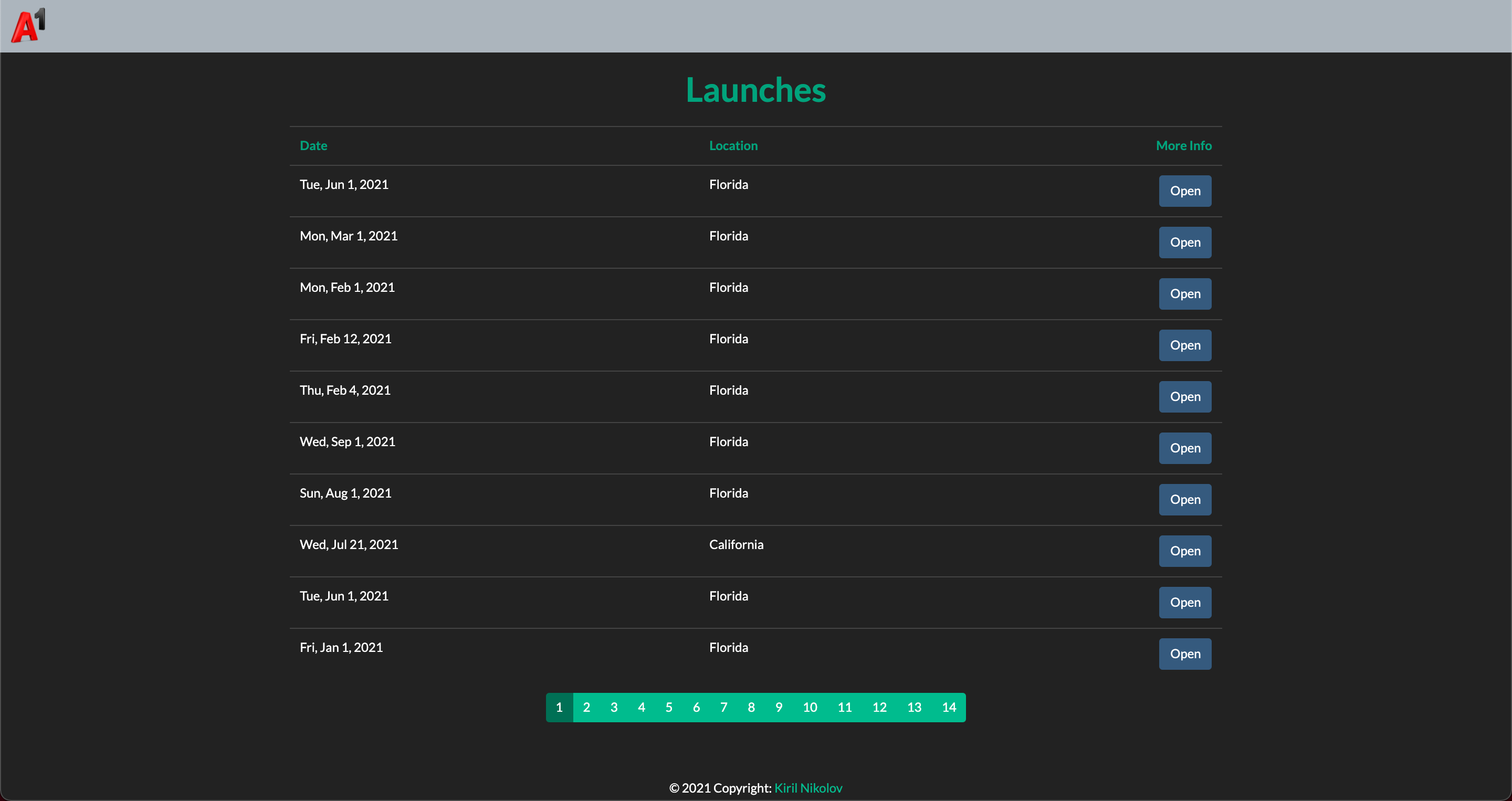 GitHub - knikolov97/a1-project
