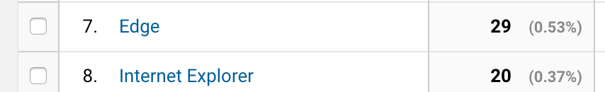 IE11 support · Issue #242 · Popmotion/popmotion · GitHub