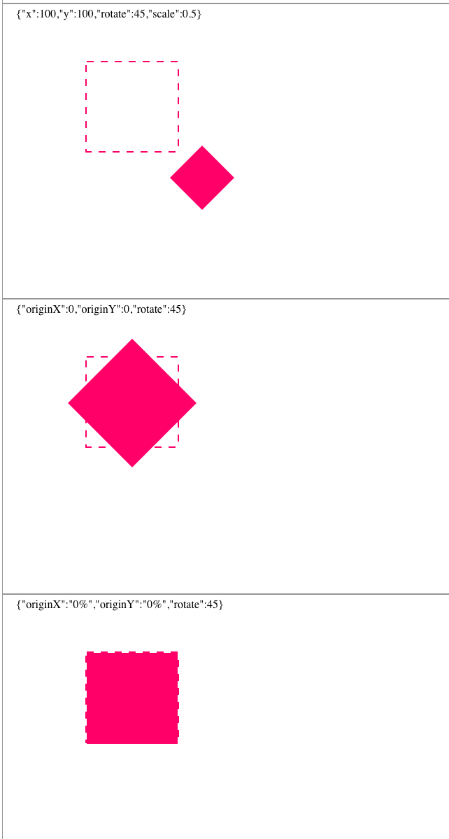 Fix and/or normalize stylefire svg origin config · Issue #573 ...