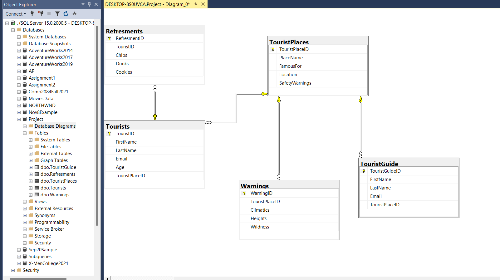 Github Akshitdeswal Read