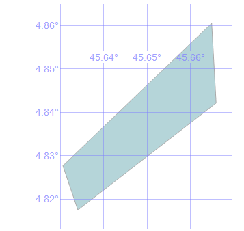 Coordinate are inverted when reading and writing · Issue #13 ...
