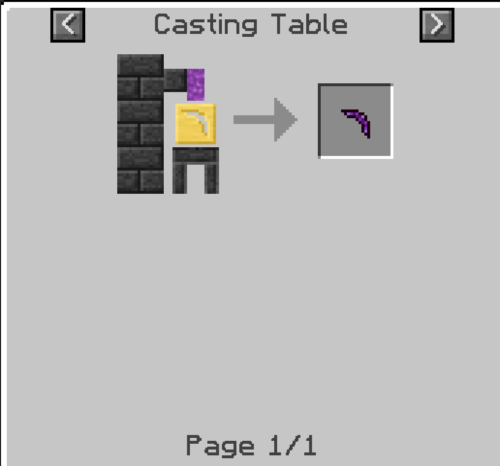 Manyullyn gated different two separate tiers (Lv for parts) (Hv for ...