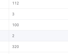 [Feature]数据集字段类型选择为数值时，对常见的逗号等分隔符进行兼容处理 · Issue #5084 · dataease/dataease · GitHub