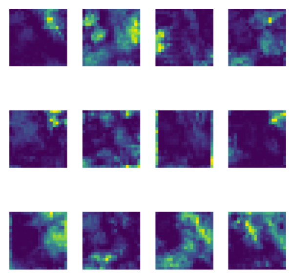 如何对backbone各层特征图可视化？ · Issue #1077 · Megvii-BaseDetection/YOLOX · GitHub