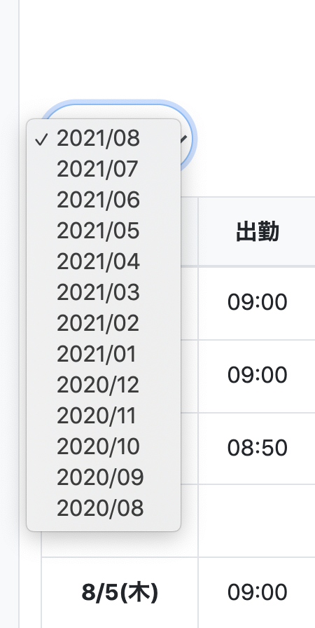 Github Masa Self Learning Product Works