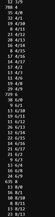 Lost 2 of 18 clusters · Issue #167 · wheaton5/souporcell · GitHub
