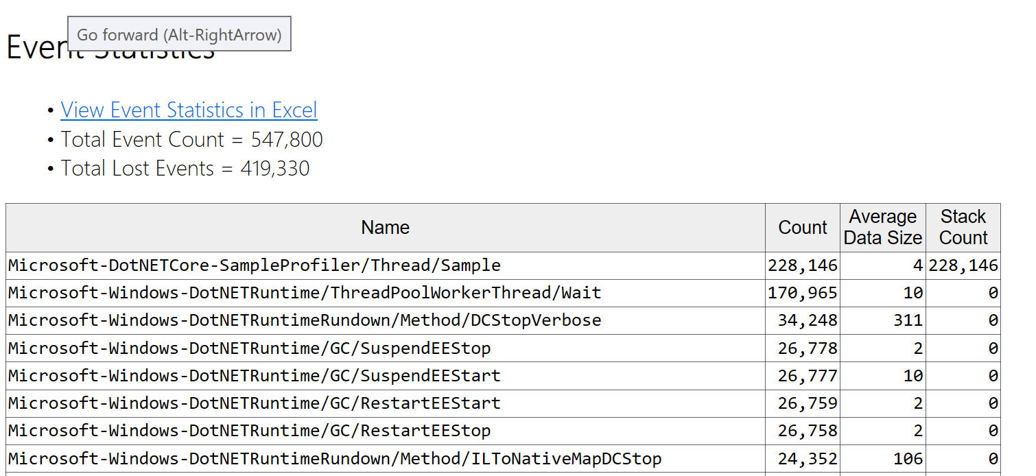 [dotnet-trace] Lost events · Issue #1248 · dotnet/diagnostics · GitHub