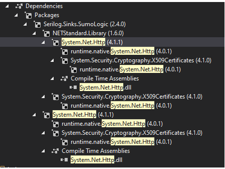 Security vulnerabilities · Issue #14 · billpratt/serilog-sinks-sumologic · GitHub
