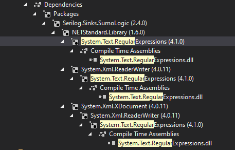 Security vulnerabilities · Issue #14 · billpratt/serilog-sinks-sumologic · GitHub