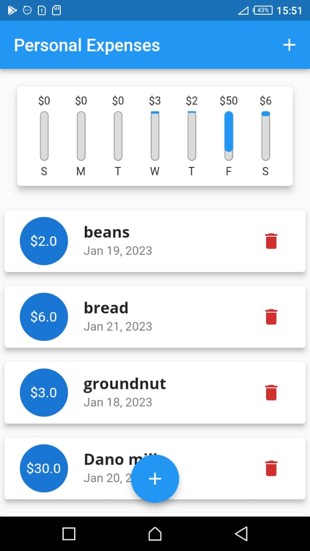 Github Alex1 Ai Personal Expense Flutter Sqflite This Is A Personal App Built To Track Your