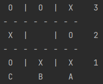 GitHub - irusha/TIcTacToeKotlin: TicTacToe is something that every noob programmer would make ...