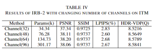Checking IRNet-2 (change channels and ablation study) · Issue #3 · ThisisVikki/ITM-baseline · GitHub