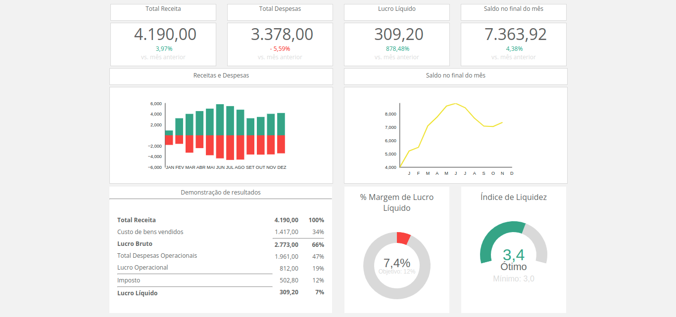 GitHub - john0x01/react-express-dashboard: Dasnboard project made using ...