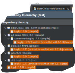 log4j should be removed. · Issue #298 · reliatec-gmbh/LibreClinica · GitHub
