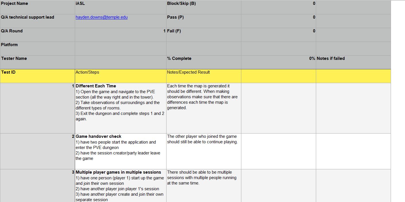 GitHub - Capstone-Projects-2022-Fall/capstone-project-dungeons-and ...