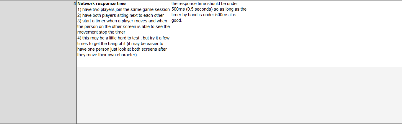 GitHub - Capstone-Projects-2022-Fall/capstone-project-dungeons-and-dragons-online: capstone ...